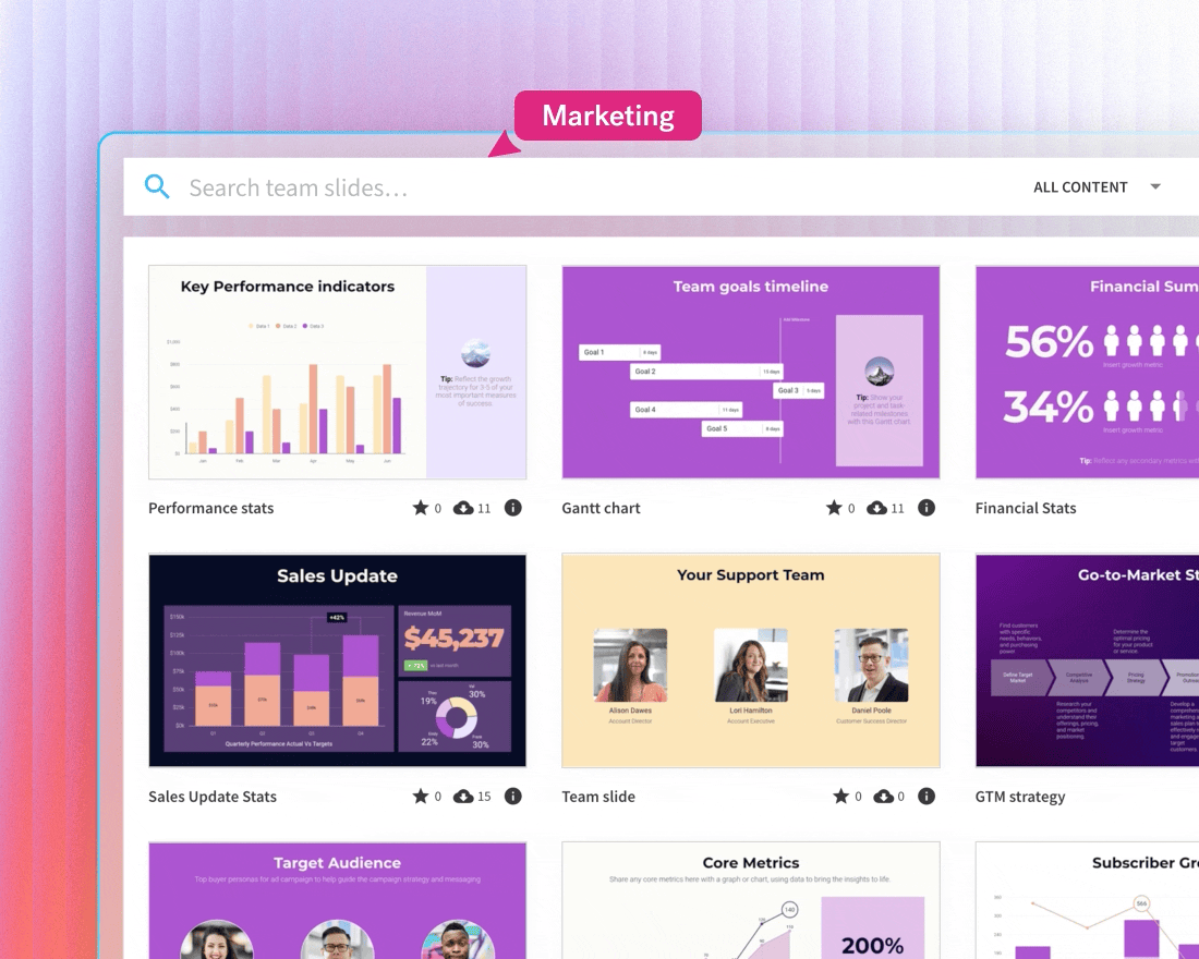 Batching vs. Iterating: A Better Way to Build Slides | The Beautiful Blog
